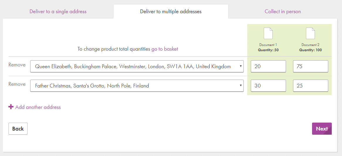 Why you should register for a free Doxzoo account?